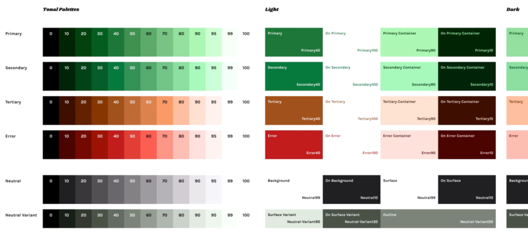 Material Design 是 Google 打造的、具有超强表现力和适应性的设计系统-APP开发教程