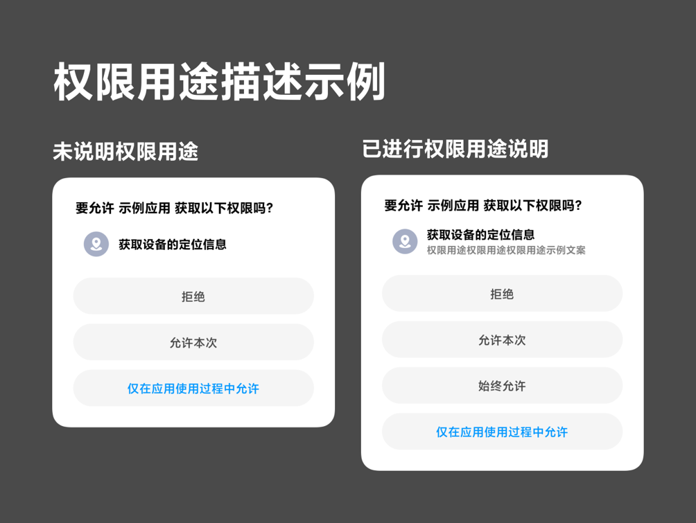 App隐私合规：app向用户明示sdk的收集使用规则，未经用户同意，sdk存在收集imei、设备mac地址和软件安装列表、通讯录和短信的行为 4525